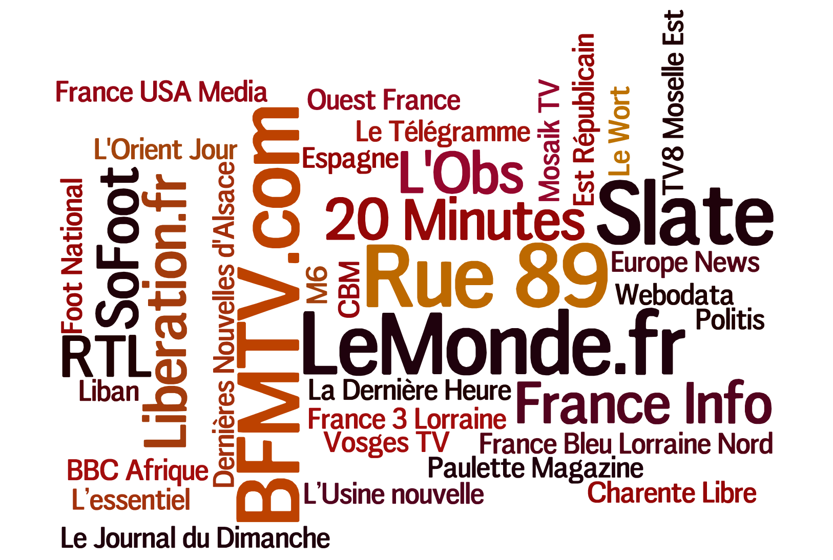 Les stages - Master Journalisme & médias numériques